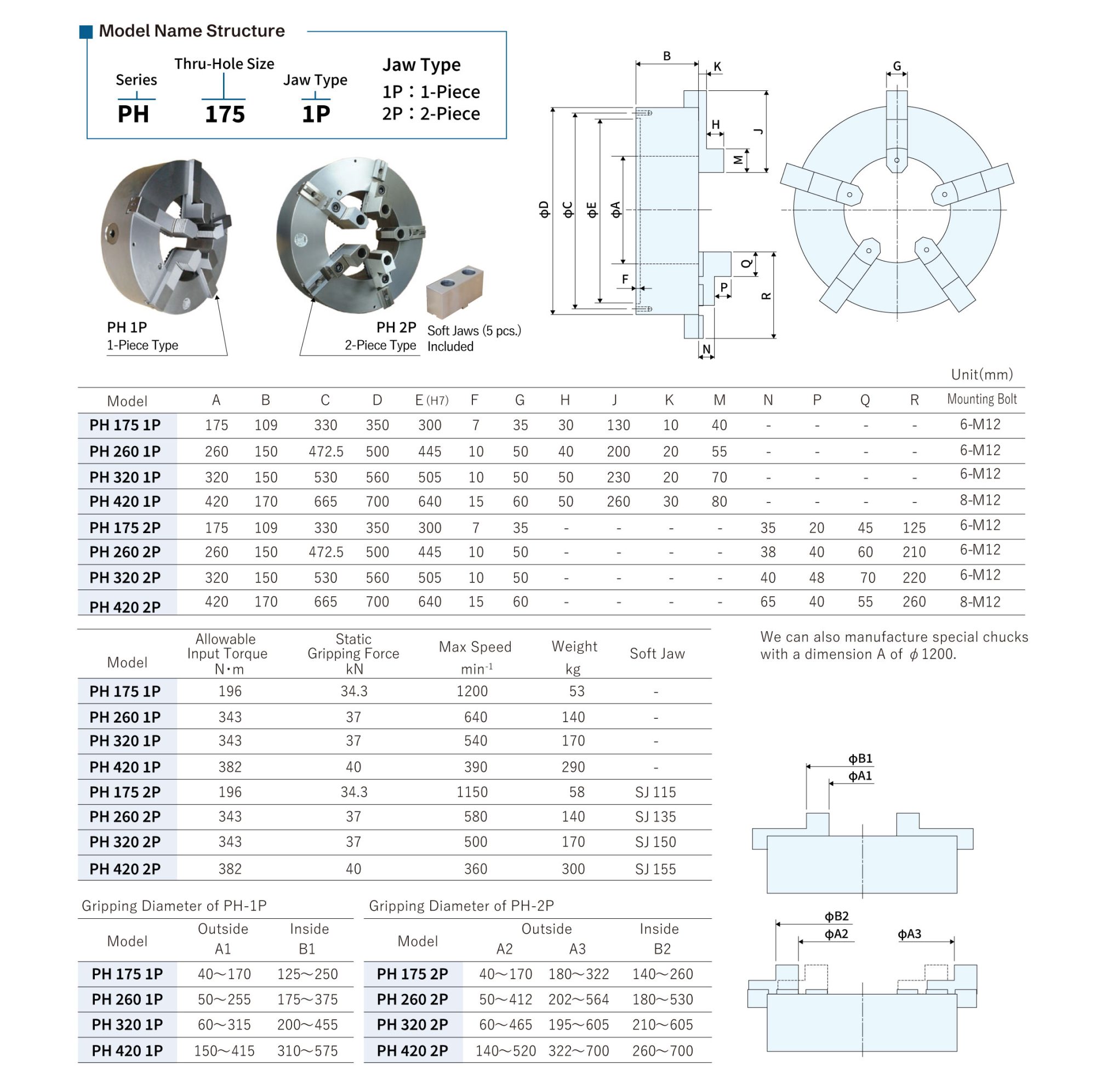 PH Series - Kawatatec Corp. 5 Jaw scroll chuck with large thru hole for ...